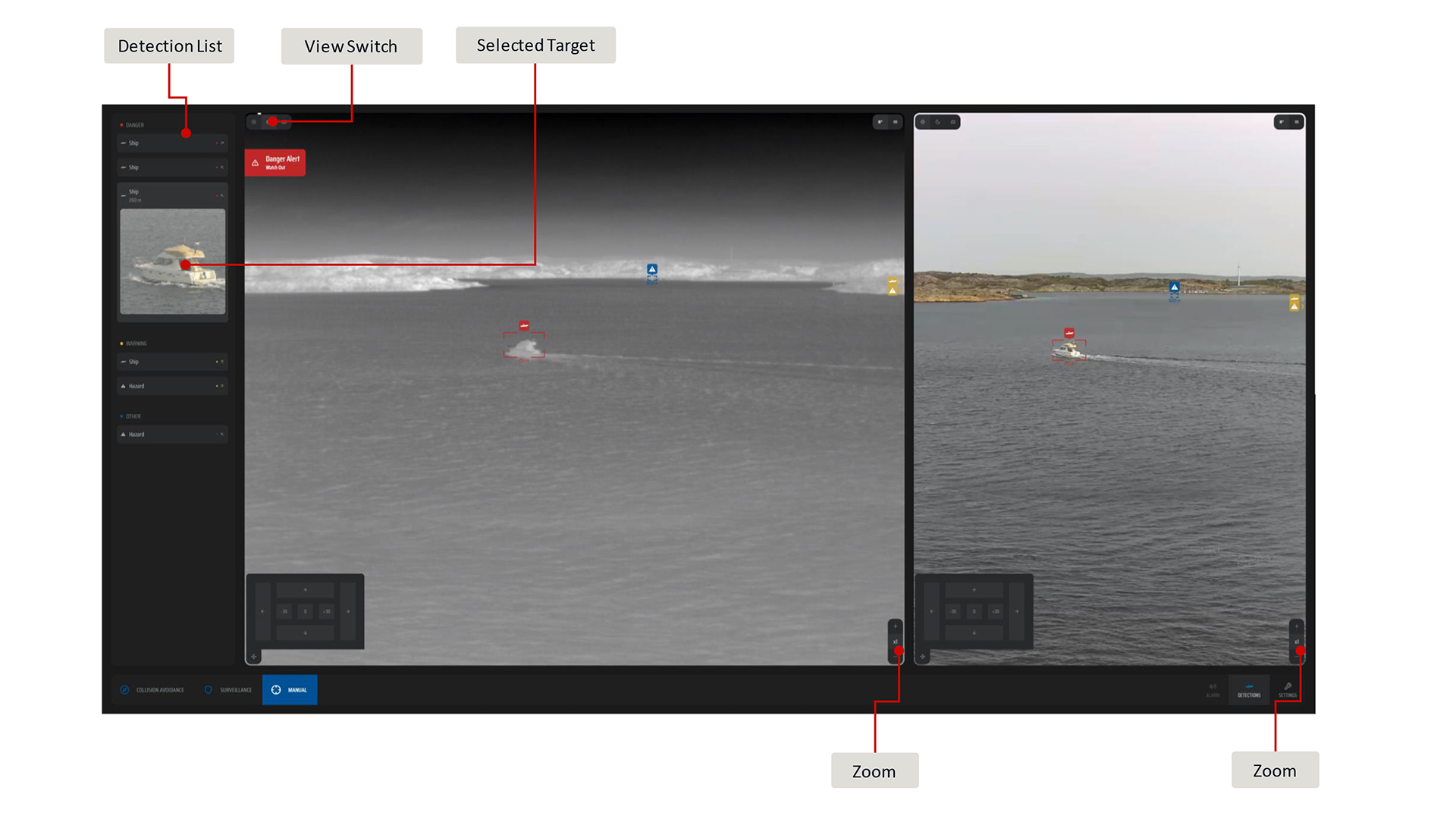 SENTRY Software Update V3.0 Released