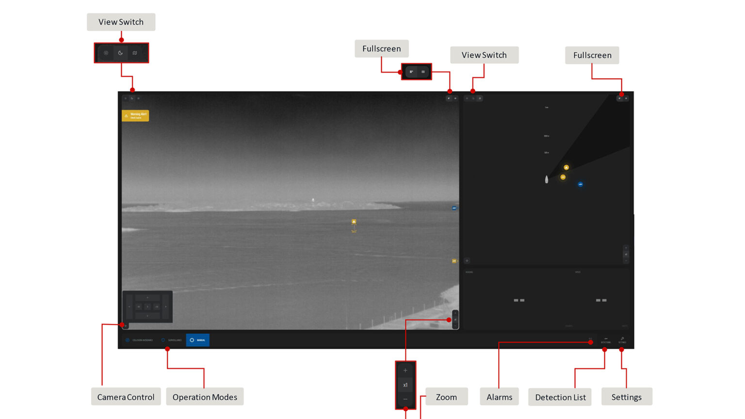 SENTRY Software Update V3.0 Released